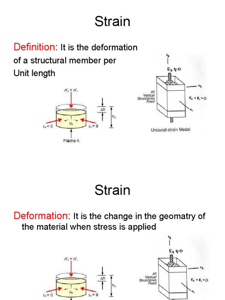 Strain: It Is The Deformation of A Structural Member Per Unit Length ...