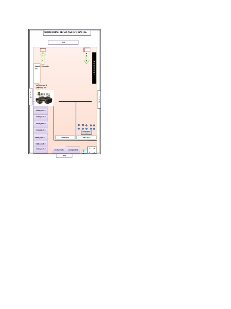 Welding Shop Layout | PDF