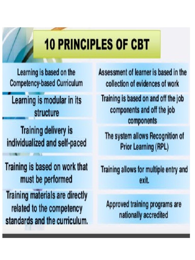 10 CBT Principles | PDF