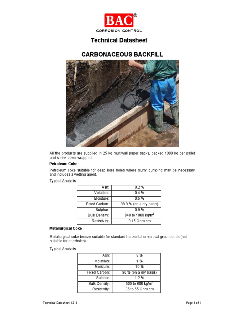 1.7-1 Backfill