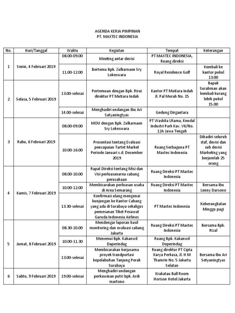 Agenda Kerja Pimpinan | PDF