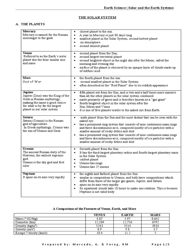 Lesson 2 - ES EARTH AND EARTH SYSTEM | PDF | Atmosphere Of Earth | Planets