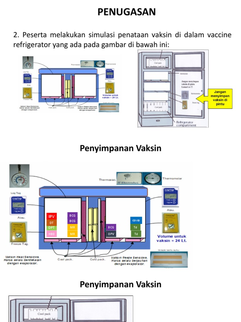 Penugasan PKM Luki | PDF
