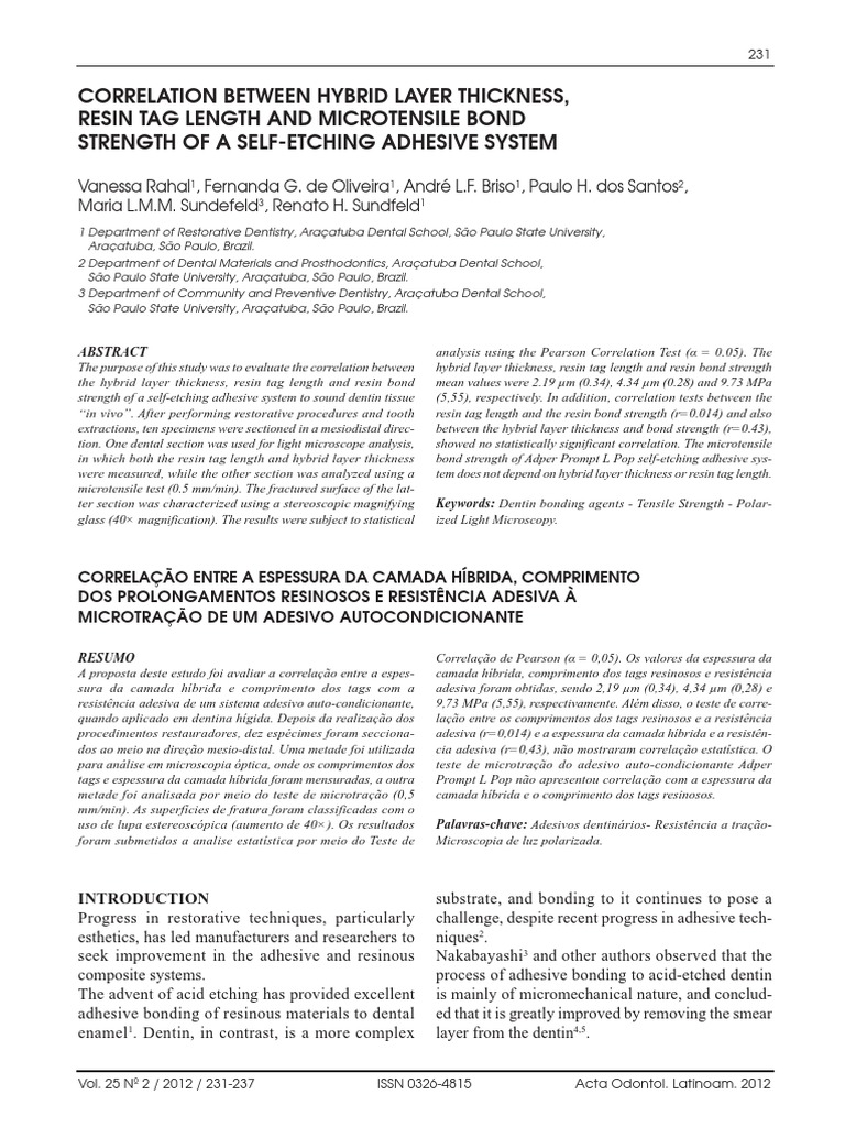Hybrid Layer Thickness Resin Tags and Bond STRNGTH | PDF | Dental ...