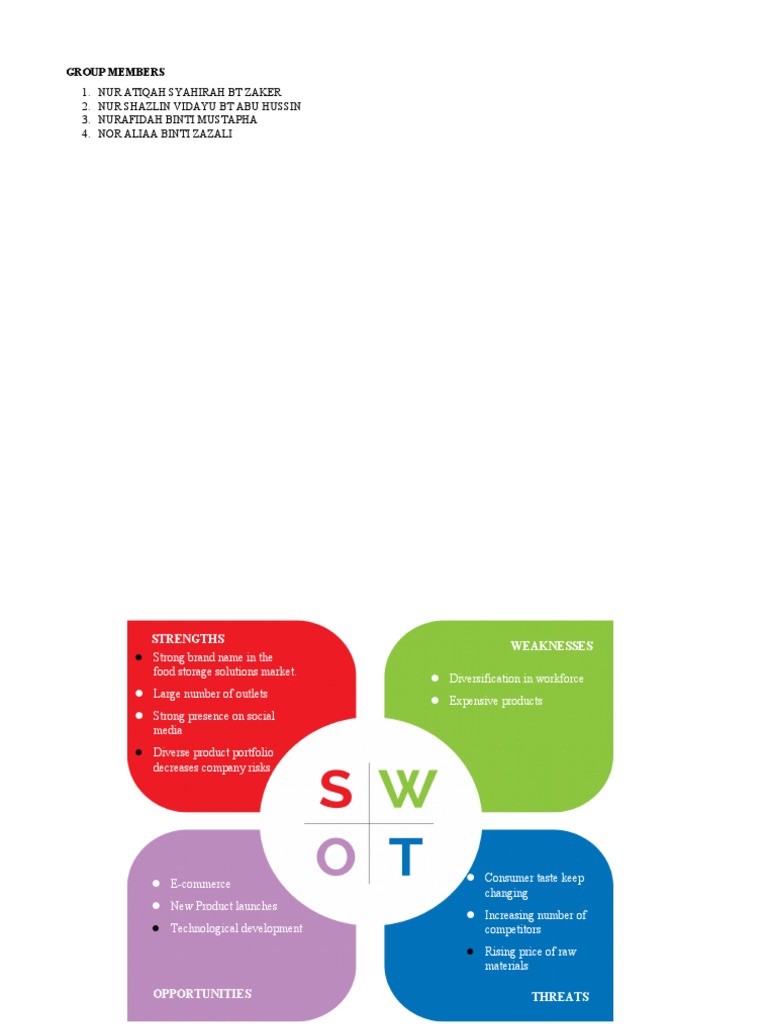 Tupperware SWOT Analysis Overview | PDF | E Commerce | Brand