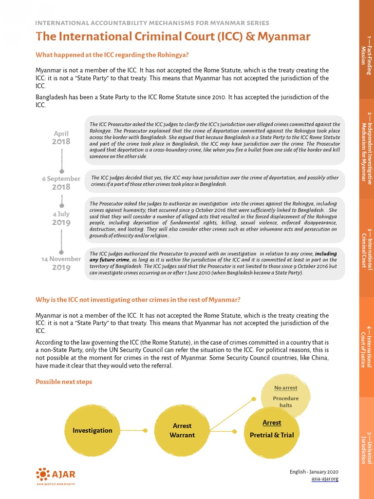 EN 3. Handout ICC Myanmar Jan 2020 | PDF | International Criminal Court ...