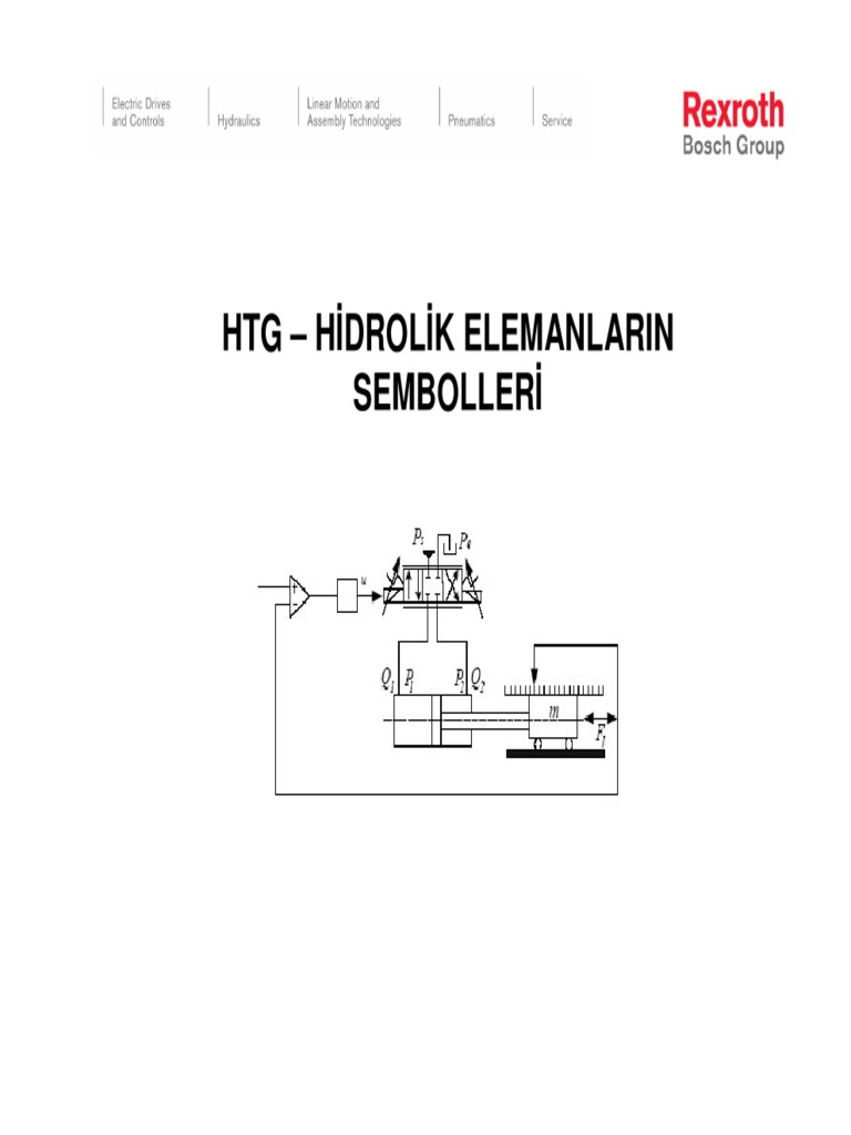 HTG - H Drol K Elemanlarin Semboller | PDF