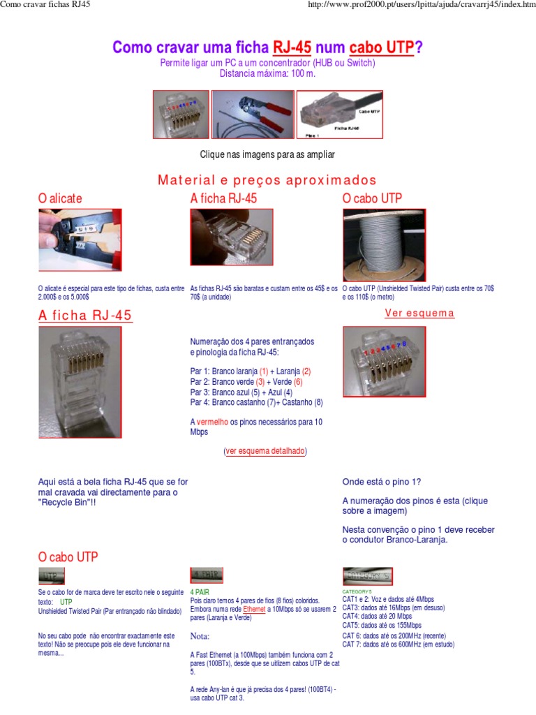 Como Cravar Fichas RJ45 | PDF | Equipamentos de telecomunicações | Bens ...