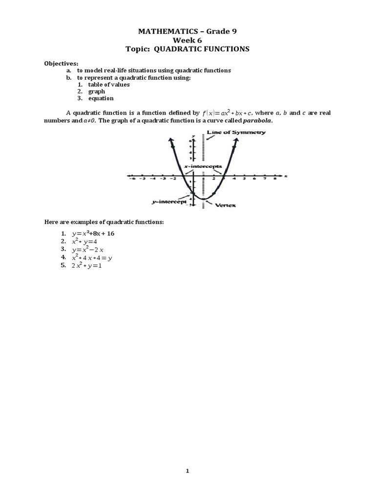 Mathematics - Grade 9 Week 6 Topic: Quadratic Functions: F (X) Ax BX +C ...