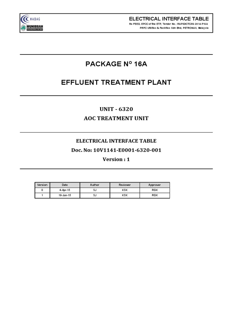Package N 16A: UNIT - 6320 Aoc Treatment Unit | PDF | Computer Science | Computing