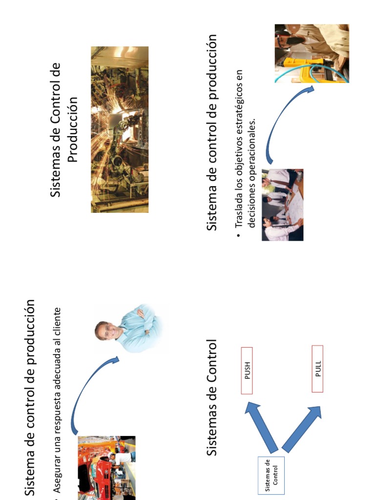 Sistemas de Control de Producción: Push vs Pull | PDF | Sistema de ...