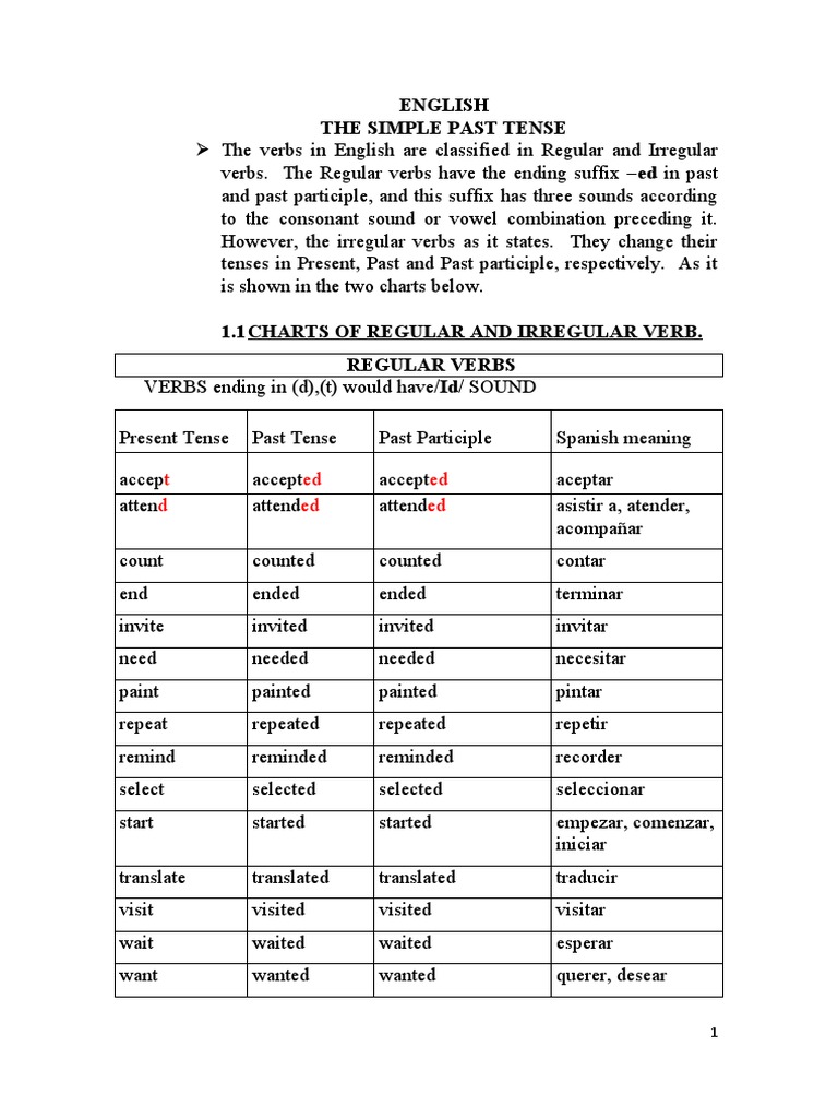 Regular Verbs - Ed Sounds | PDF | Verb | Linguistic Typology