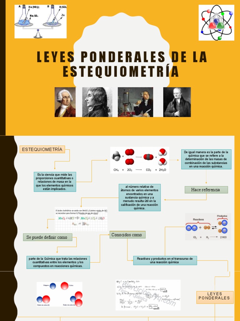Leyes Ponderales en Química | PDF | Compuestos químicos | Química