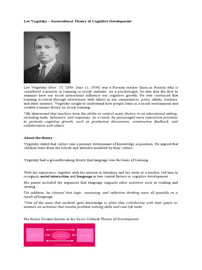 Lev Vygotsky - Sociocultural Theory of Cognotive Development | PDF ...