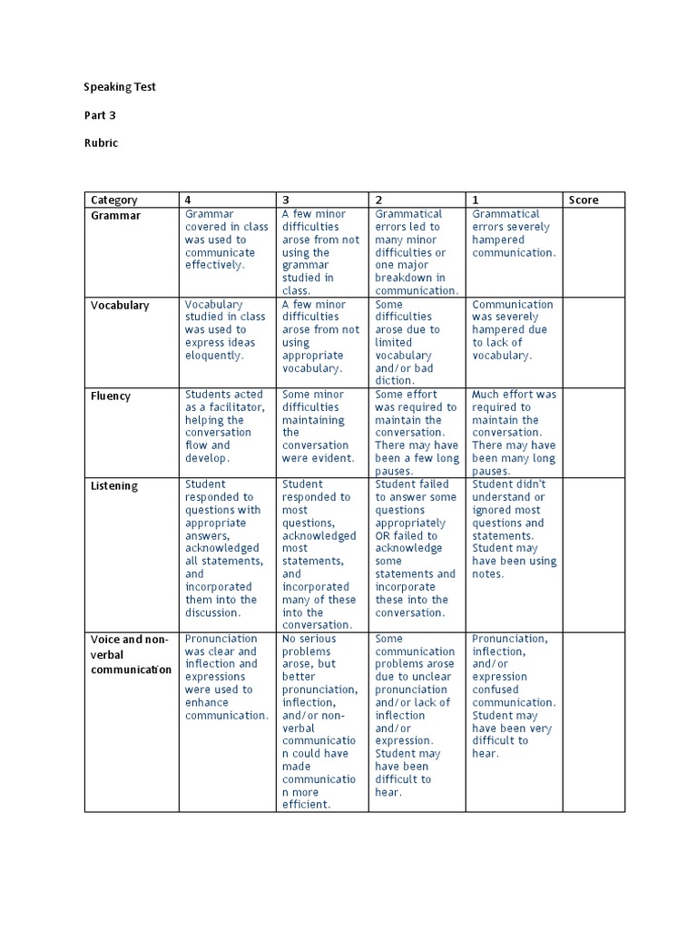 Speaking Test Rubric Vocabulary Speech - vrogue.co Speaking Test Rubric Vocabulary Speech - vrogue.co