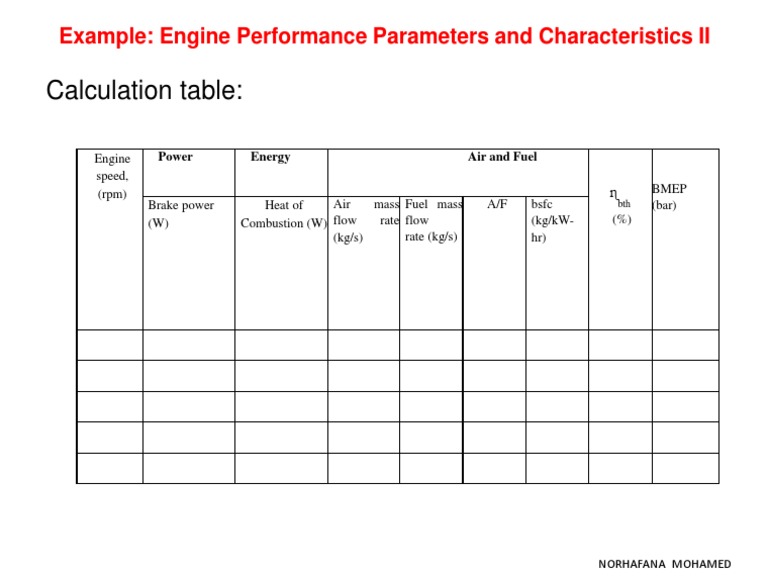 Calculation Table:: Example: Engine Performance Parameters and ...