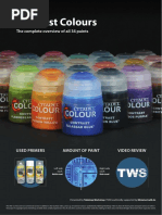 GW Paint Conversion Chart 2024 | PDF