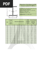 IPE-HEA-HEB Tables | PDF