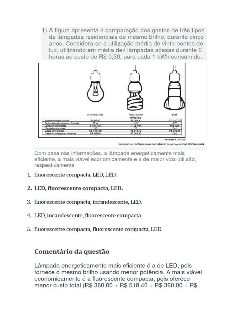 Comparação de Lâmpadas: Eficiência e Economia | PDF | Lâmpada ...