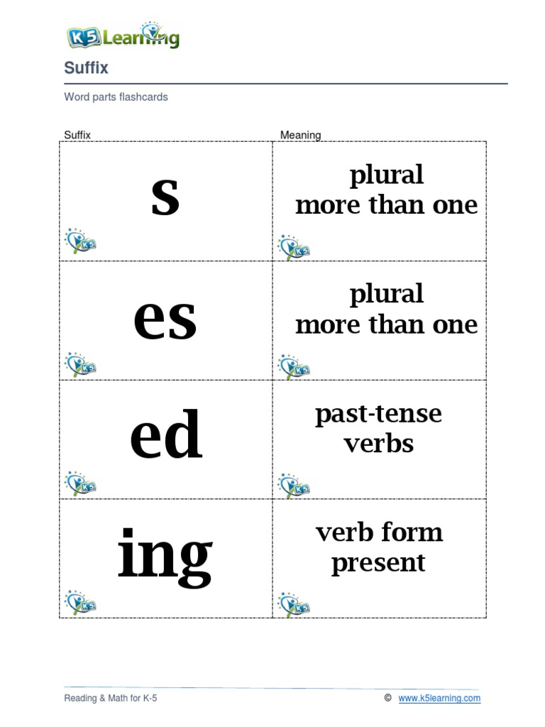S Es Ed Ing: Plural More Than One Plural More Than One Past-Tense Verbs ...