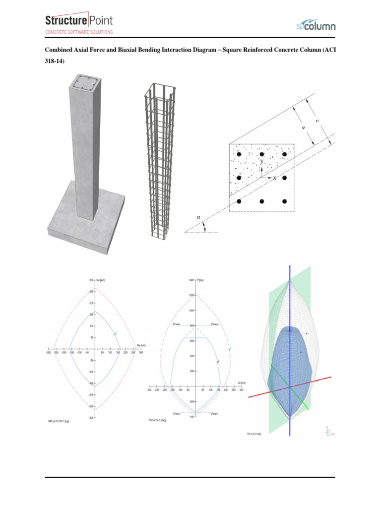 Square Reinforced Concrete Column Interaction Diagram Biaxial PDF | PDF ...