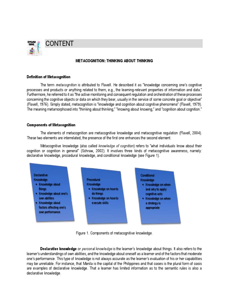 CONTENT (Module 2 Lesson 1) | PDF | Metacognition | Learning