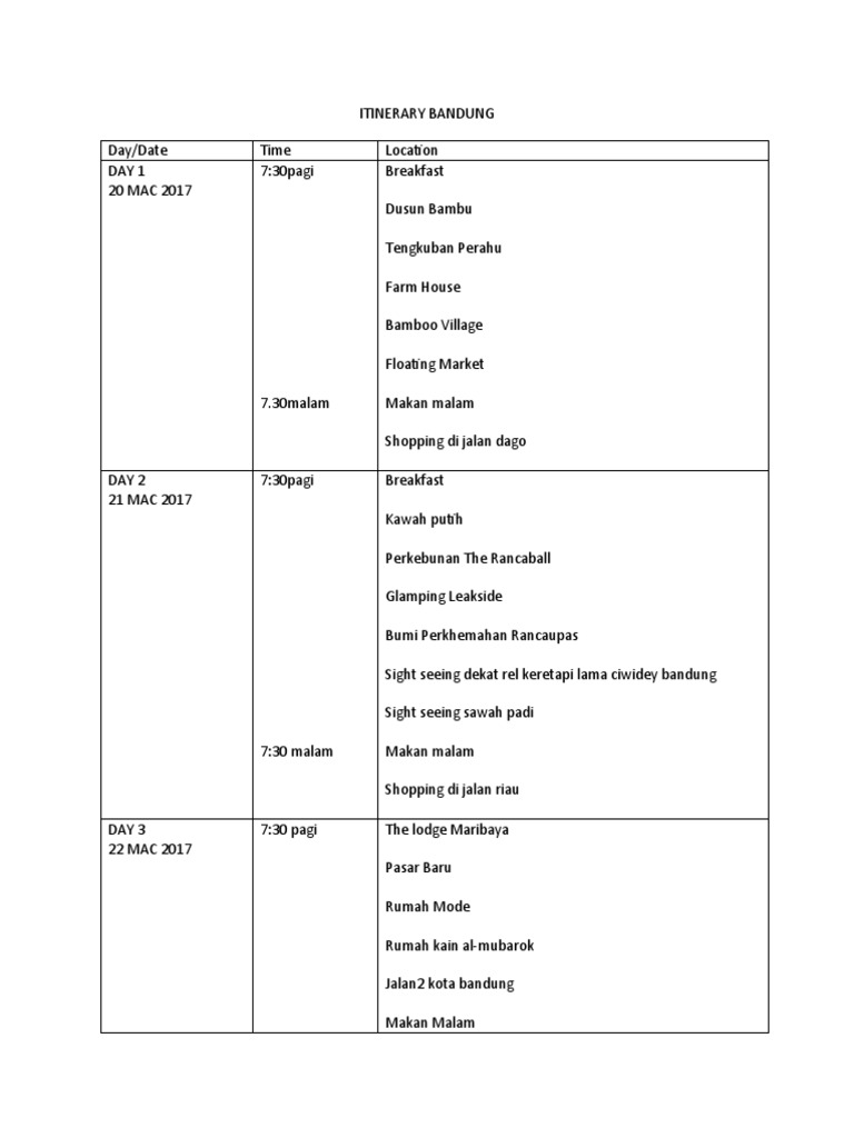 Itinerary Bandung | PDF