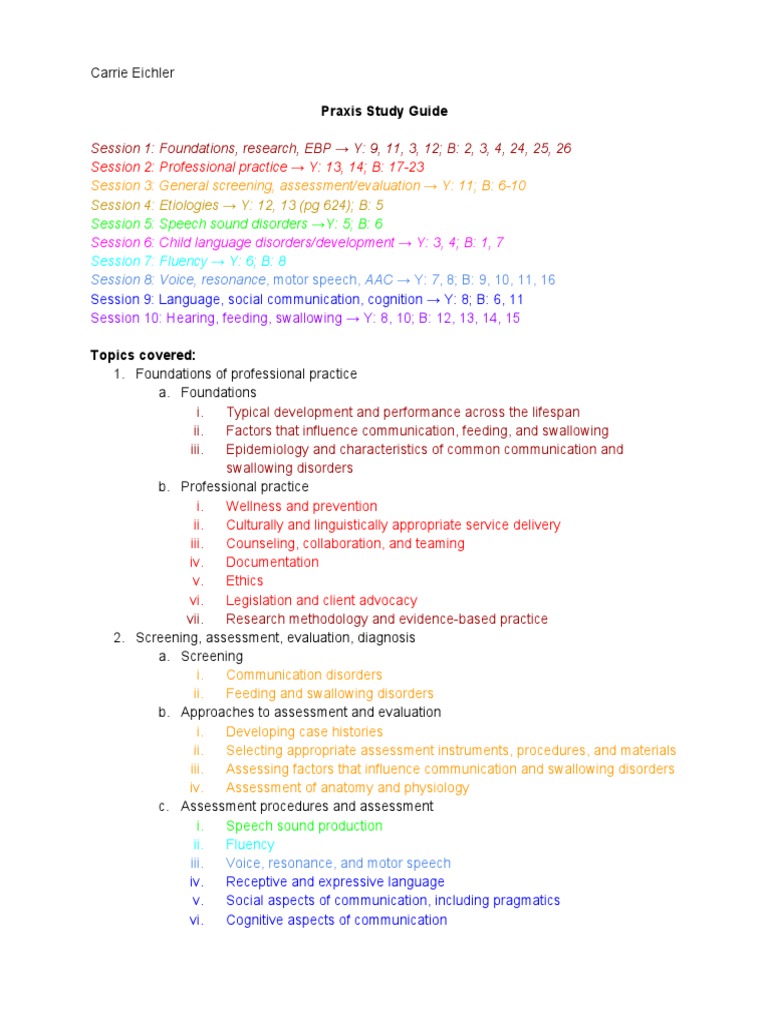 Speech Pathology Praxis Study Guide | PDF | Stuttering | Validity ...