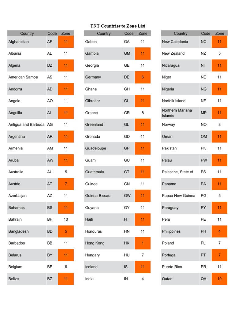 TNT Countries To Zone List | PDF