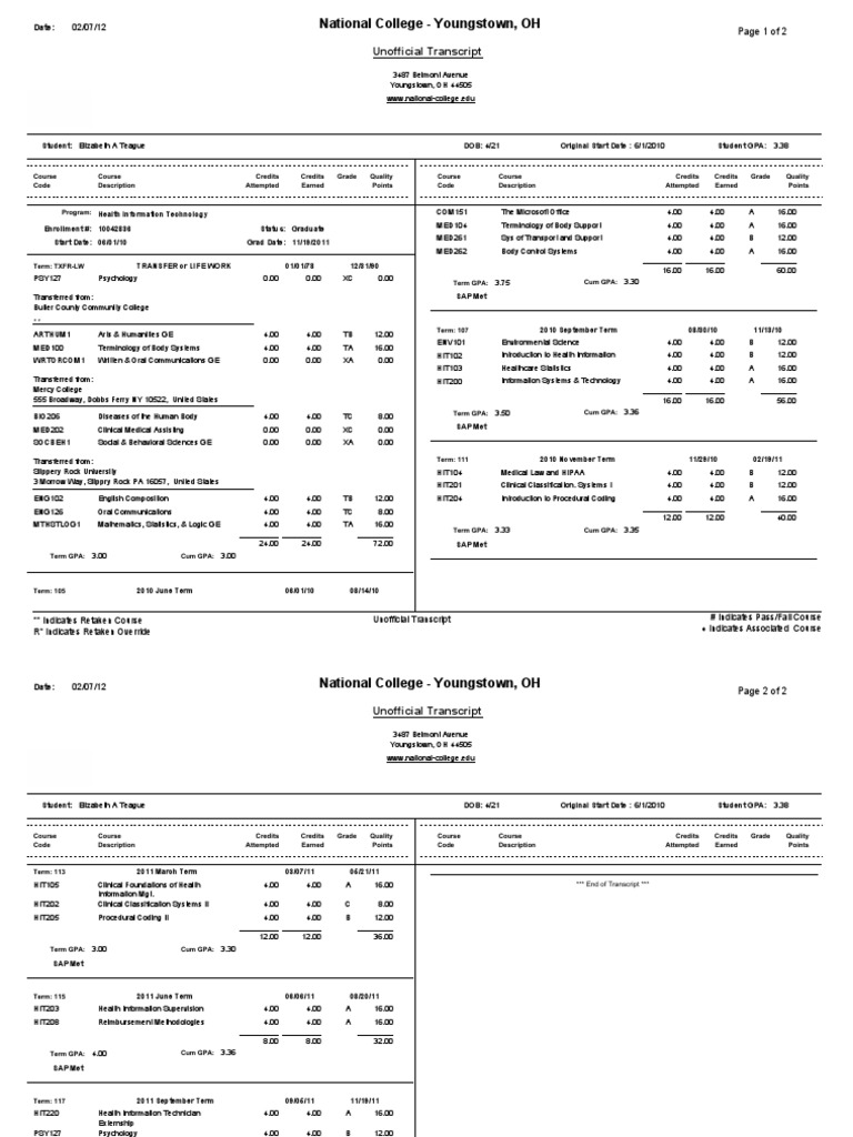 Transcript | PDF | Medicine | Health Care