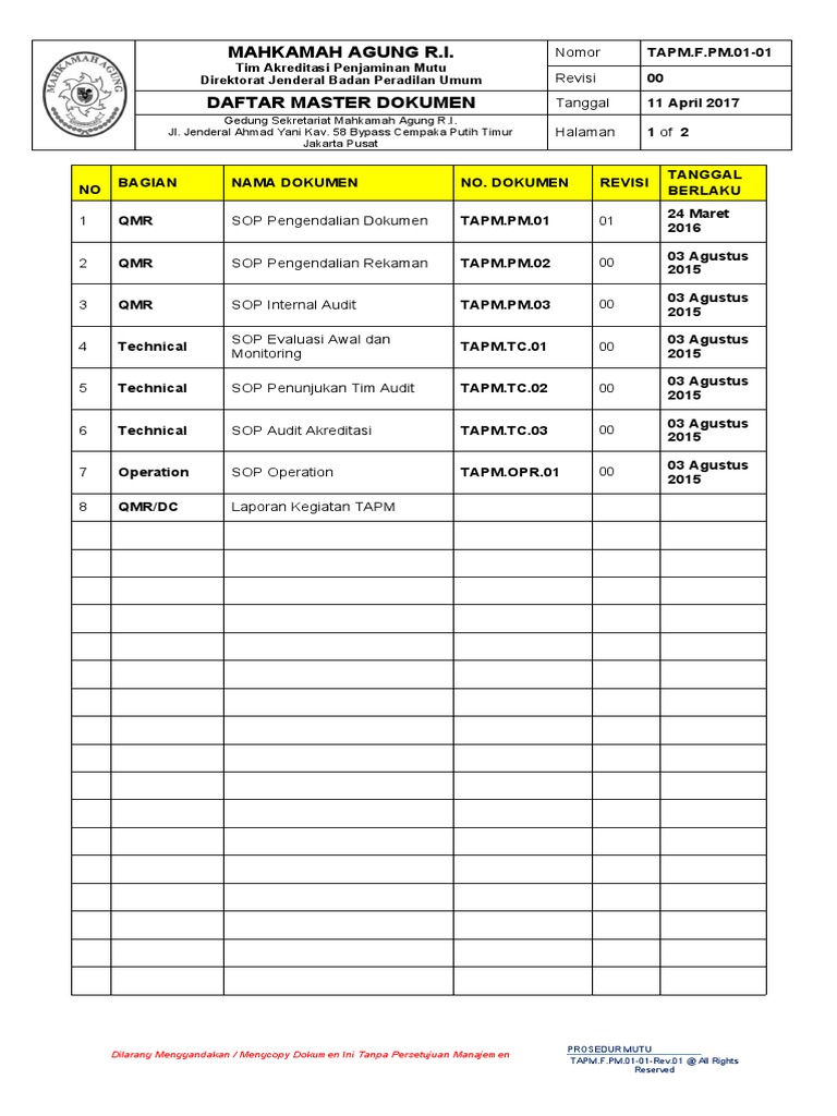 F-01 Form Master Dokumen | PDF