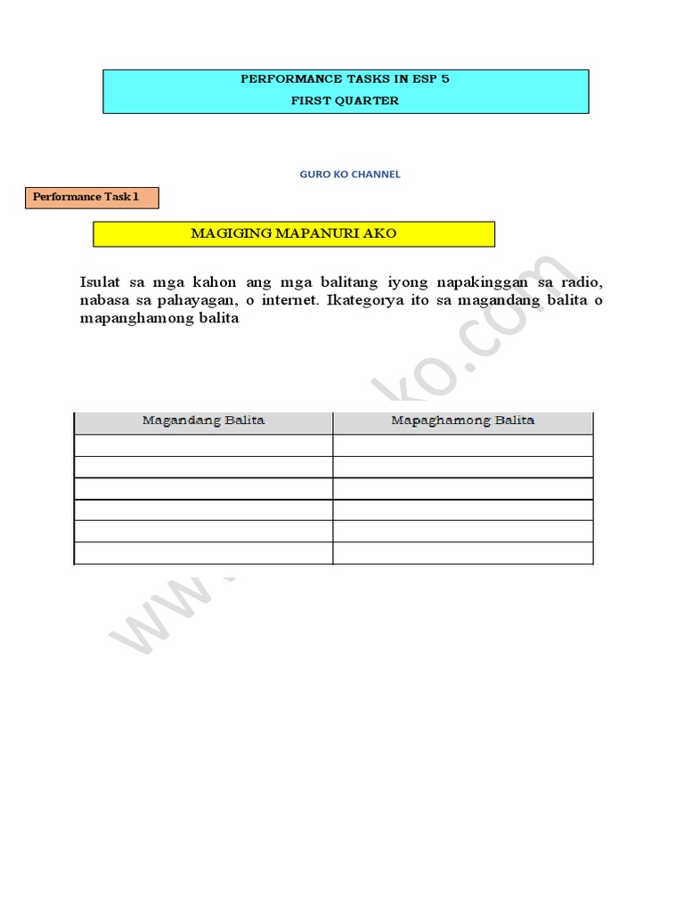 Performance Task in ESP-5 | PDF