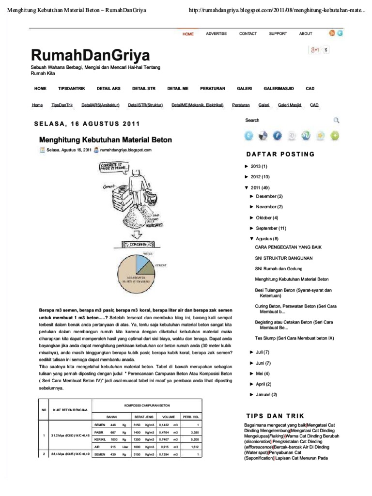 PDF Tabel Perbandingan Pasir M3 Ke KG Compress PDF PDF