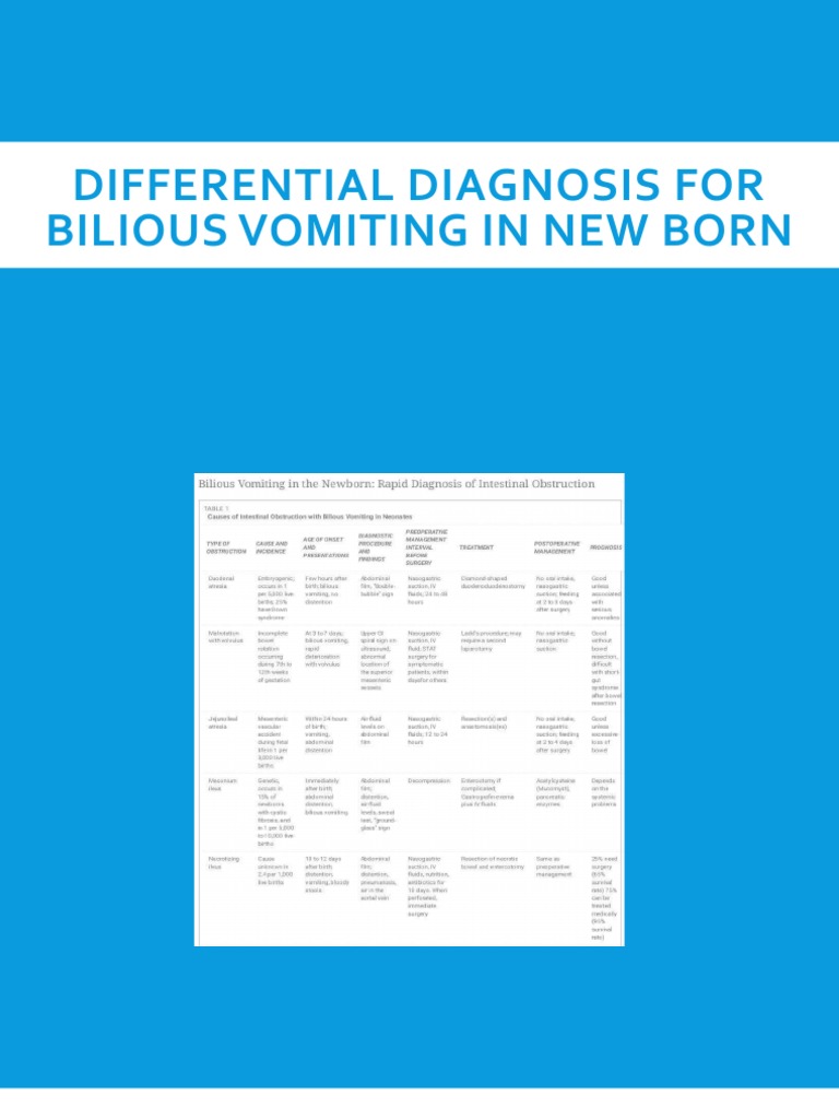 Differential Diagnosis For Bilious Vomiting in New Born | PDF ...