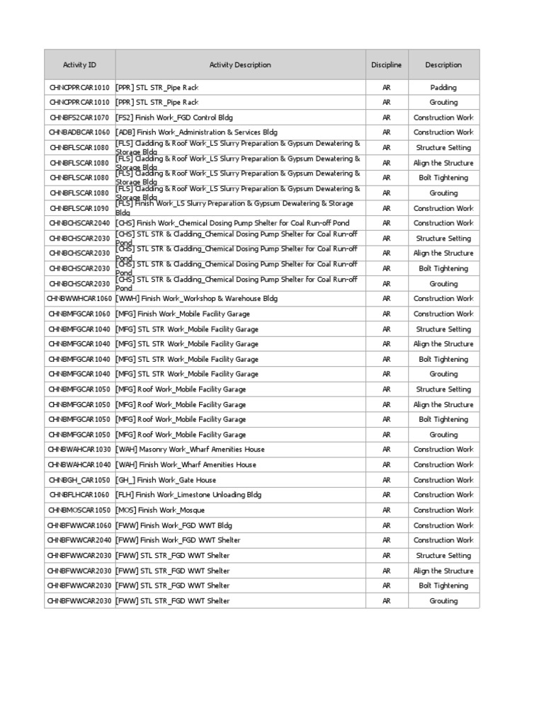 Construction Progress - Arch - 20201206 | PDF | Economic Sectors | Nature