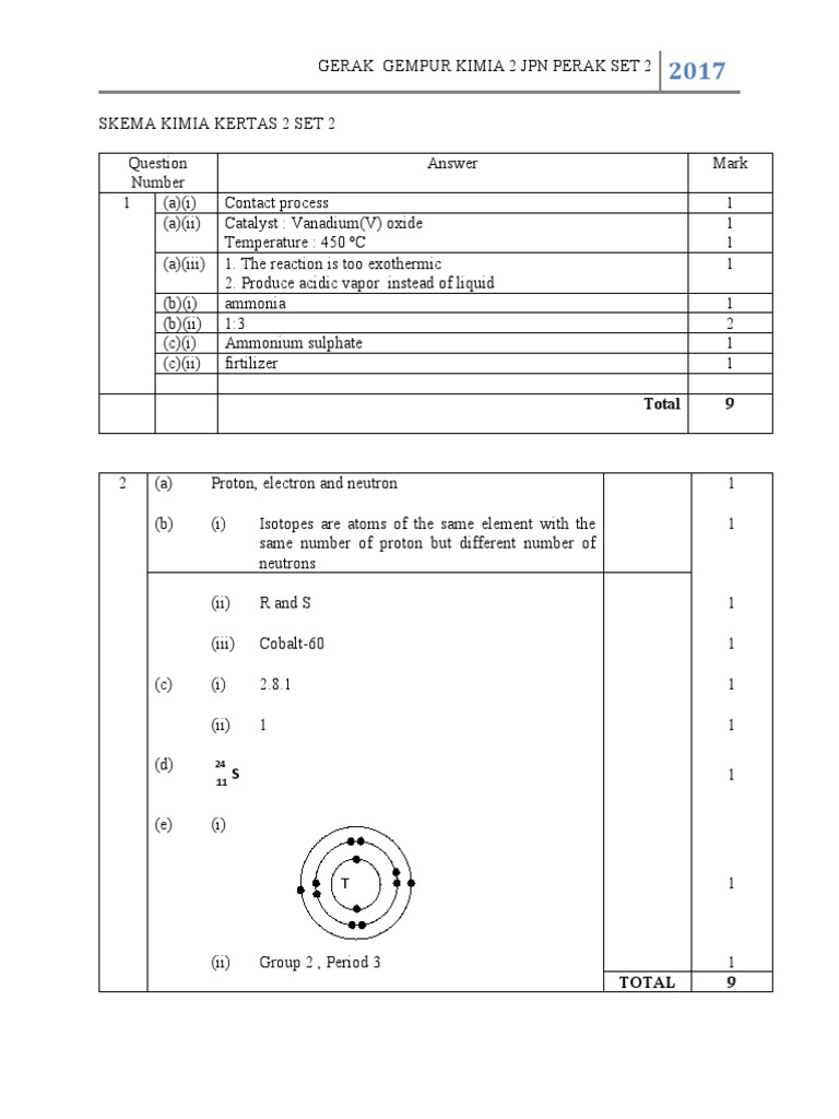 SKEMA GERAK GEMPUR KIMIA 2 JPN PERAK SET 2 New | PDF | Chlorine | Precipitation (Chemistry)