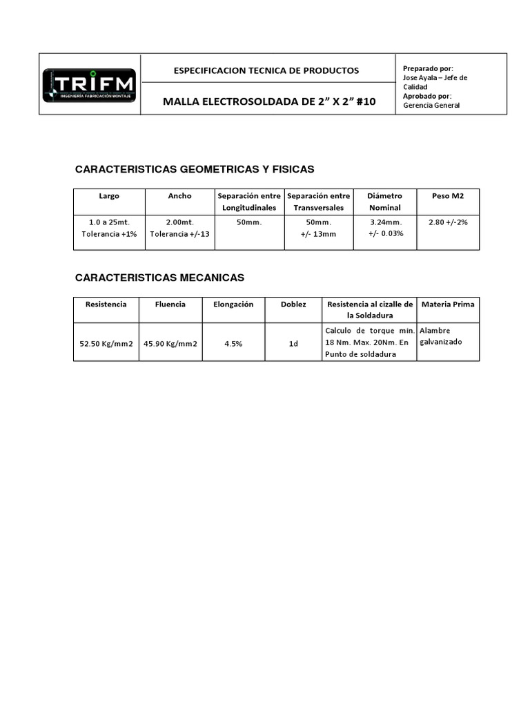 FICHA TECNICA - Malla Electrosoldada de 2X2 #10 - Galvanizado | PDF
