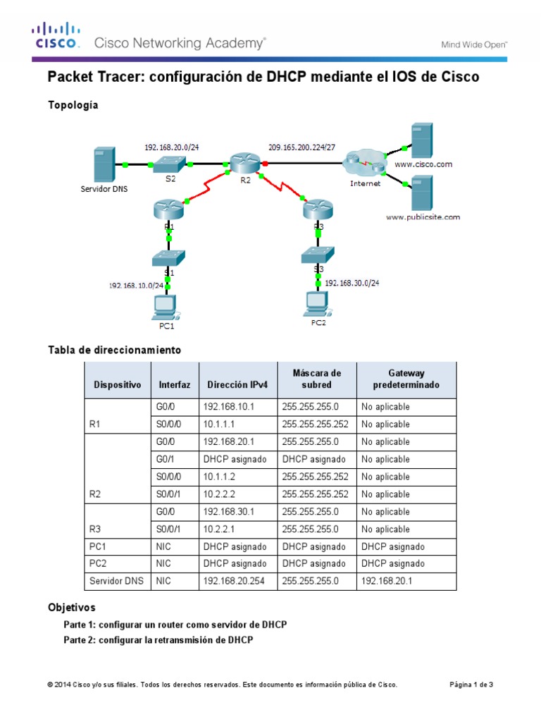 10.1.3.3 Packet Tracer - Configuring DHCPv4 Using Cisco IOS Instructions | PDF | Red de ...