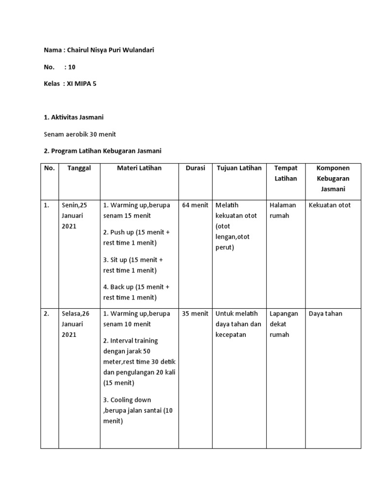 Rencana Latihan Kebugaran 1 Minggu | PDF