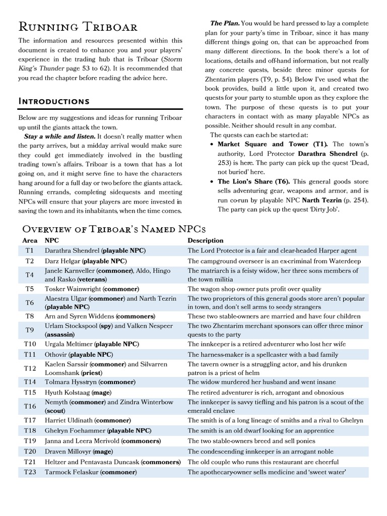 Triboar Tips and Tricks Unreleased PT 12 | PDF