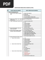 CP TP ATP MODUL AJAR RA - Amiroh | PDF