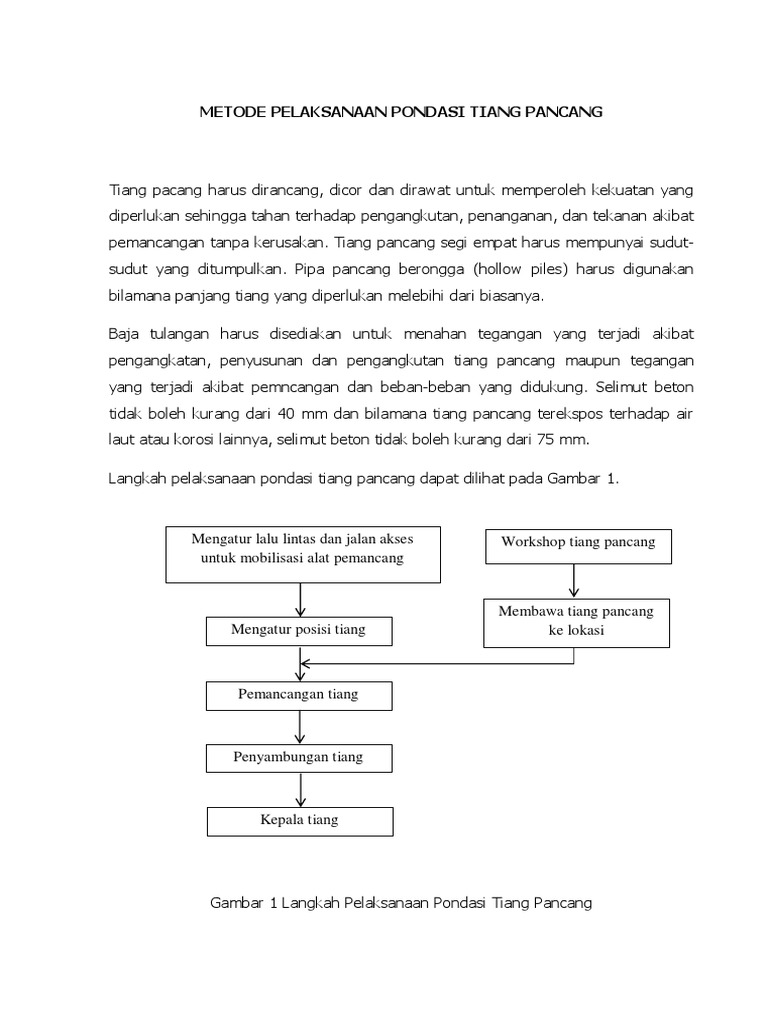 Metode Kerja Pemasangan Tiang Pancang | PDF
