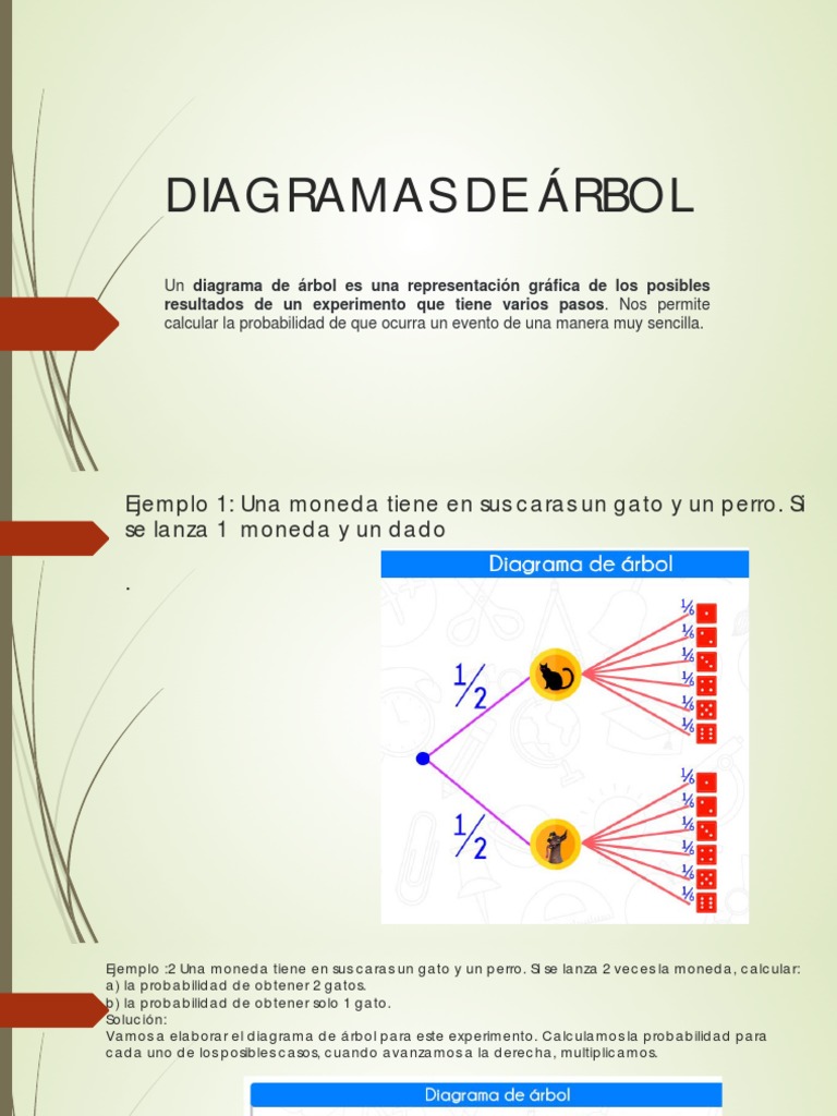Taller de Matemática Diagrama de Árbol | PDF