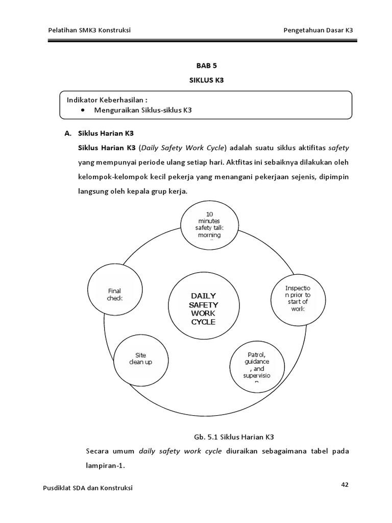 Bab 5 Siklus K3 PDF | PDF