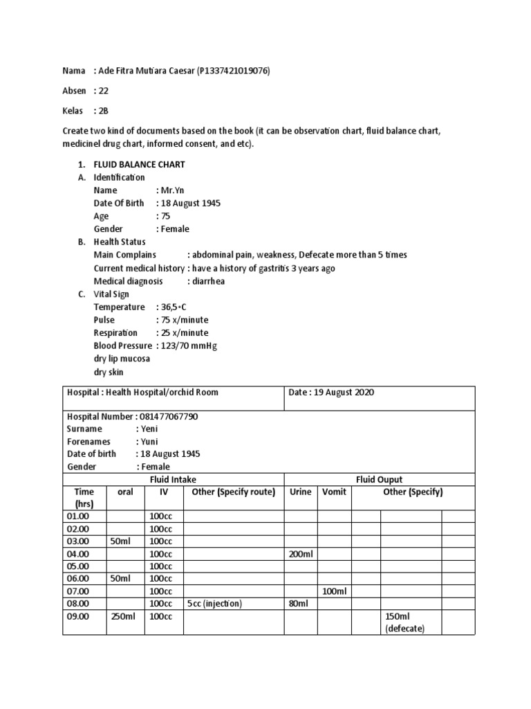 Fluid Balance Chart | PDF | Surgery | Patient