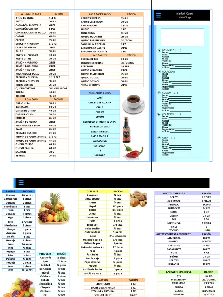 Tabla Alimentos 1 | PDF | Alimentos | Cocina