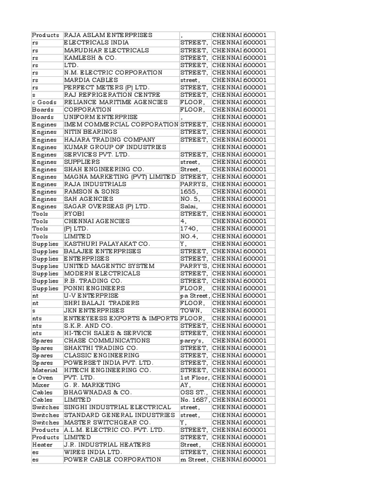 Electrical and Electronics | PDF | Electronics | Physical Quantities