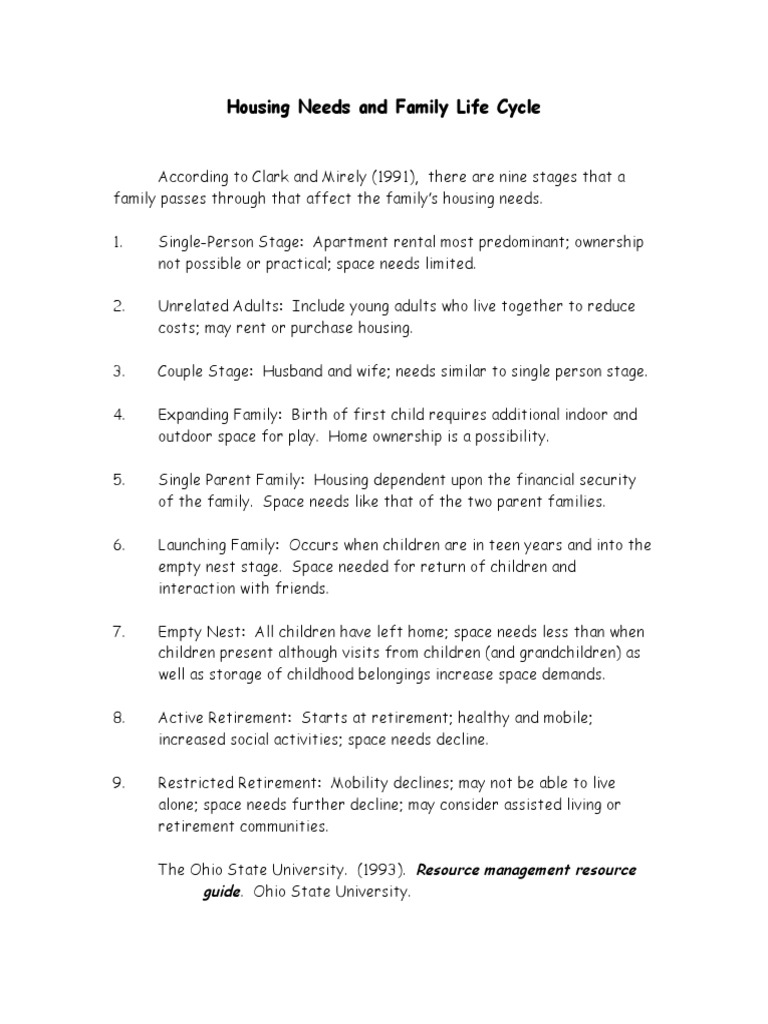 Family Life Cycle and Housing Needs | PDF | Social Science | Wellness