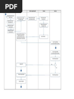 Flow Chart Bata Ringan PDF | PDF