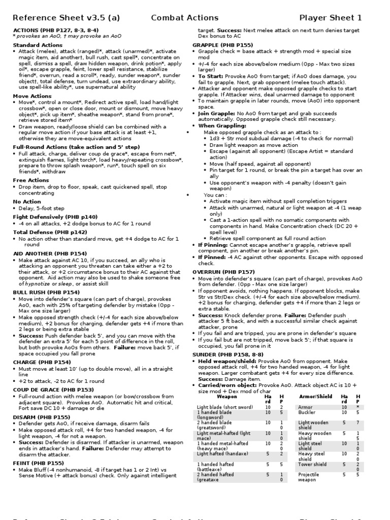 Reference Sheet V3.5 (A) Combat Actions Player Sheet 1: Provokes An Aoo ...